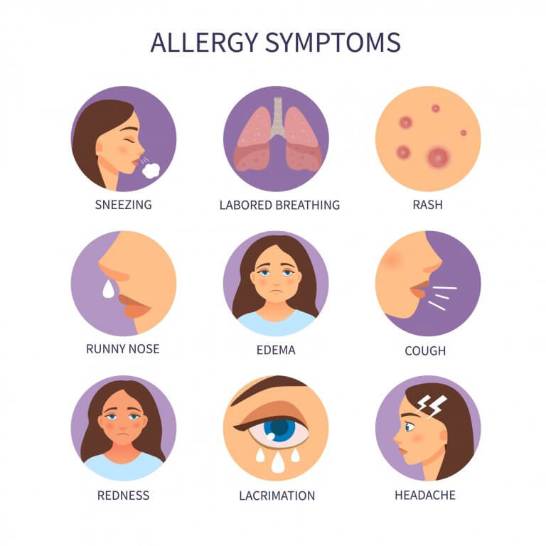 Asthma And Allergy Awareness Month Allergy And Clinical Asthma And Allergy Awareness Month Allergy And Clinical
